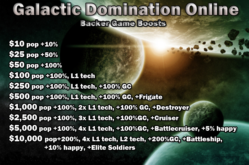 Game Boosts Graphic | Cool Queue Studios