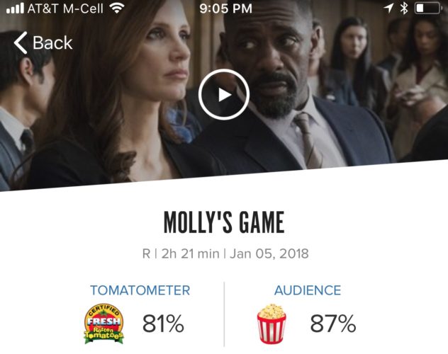 Mollys | Cool Queue Studios